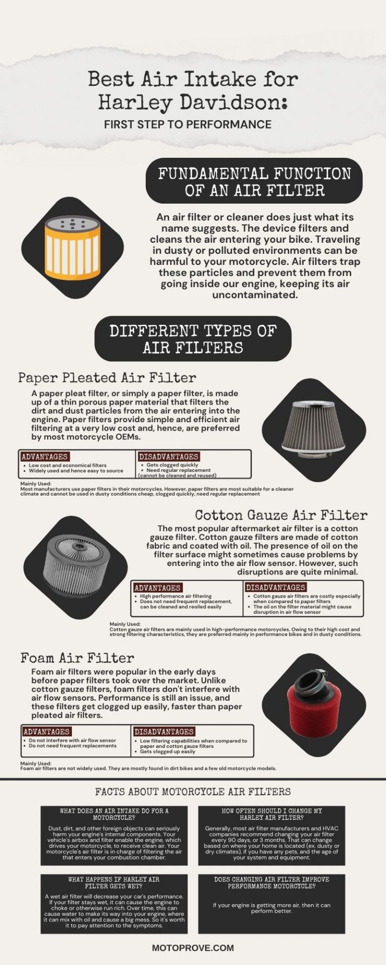 The 8 Best Air Intakes for Harley Davidson Motorcycle filter